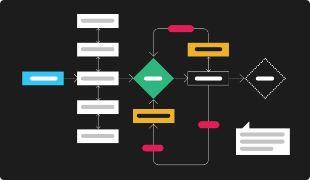 El motor de tu trabajo | Slack