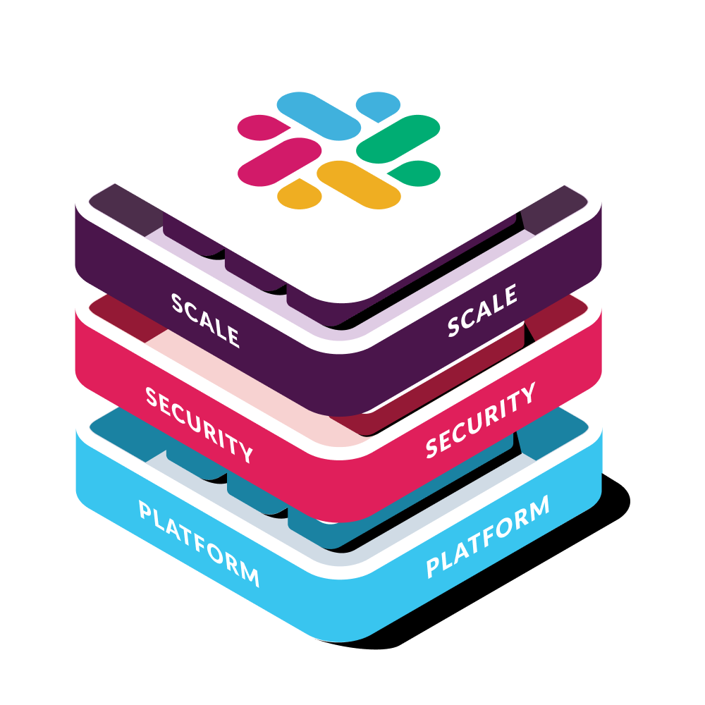 Slack for enterprises | Slack