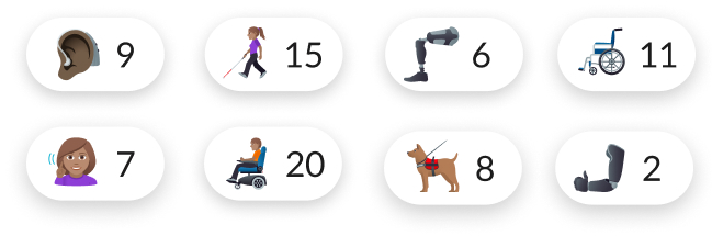 Accessibility | Slack