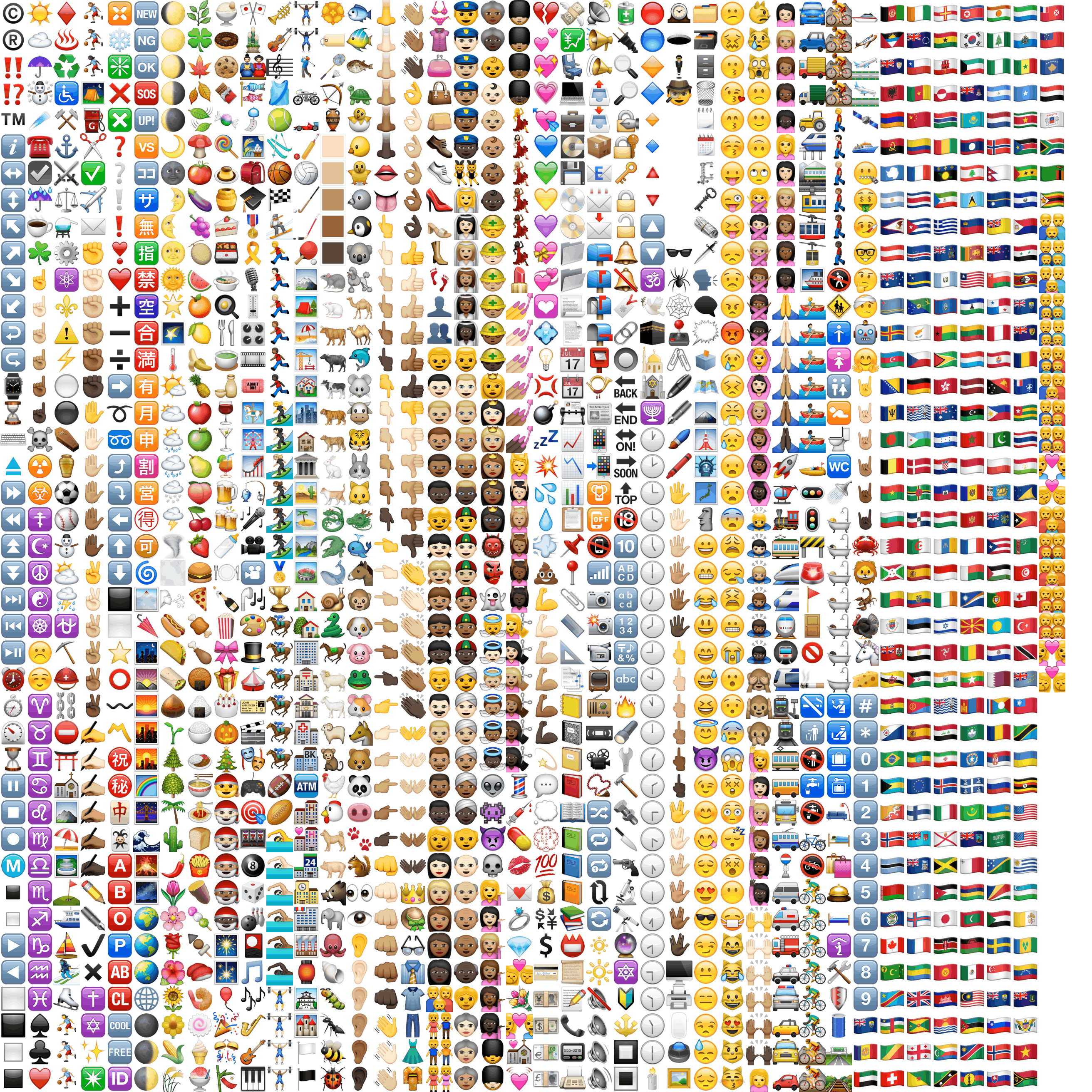 How can I get the FULL list of slack emoji through API? - Stack Overflow